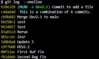 Add a File to the Last Commit in Git | Delft Stack