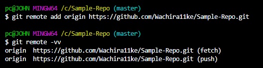 Link to an Existing GitHub Repository | Delft Stack