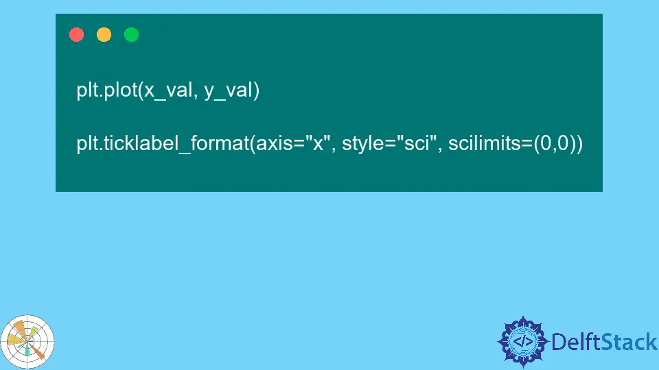 How to Set Tick Label in Scientific Notation in Matplotlib | Delft Stack How to Set Tick Label in Scientific Notation in Matplotlib | Delft Stack