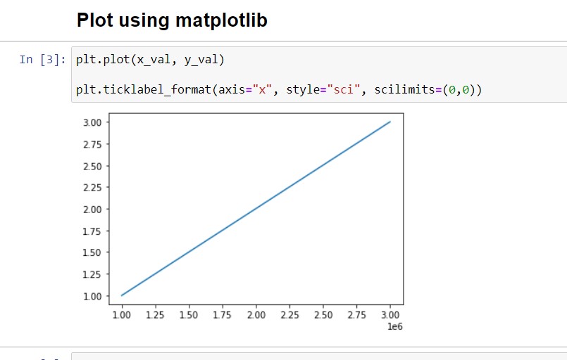 Matplotlib Tick Label In Scientific Notation Delft Stack Matplotlib Tick Label In Scientific Notation Delft Stack