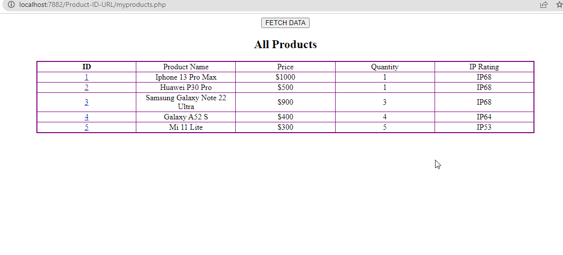 Send Data in URL to View the Single Record of a Selected Product ...