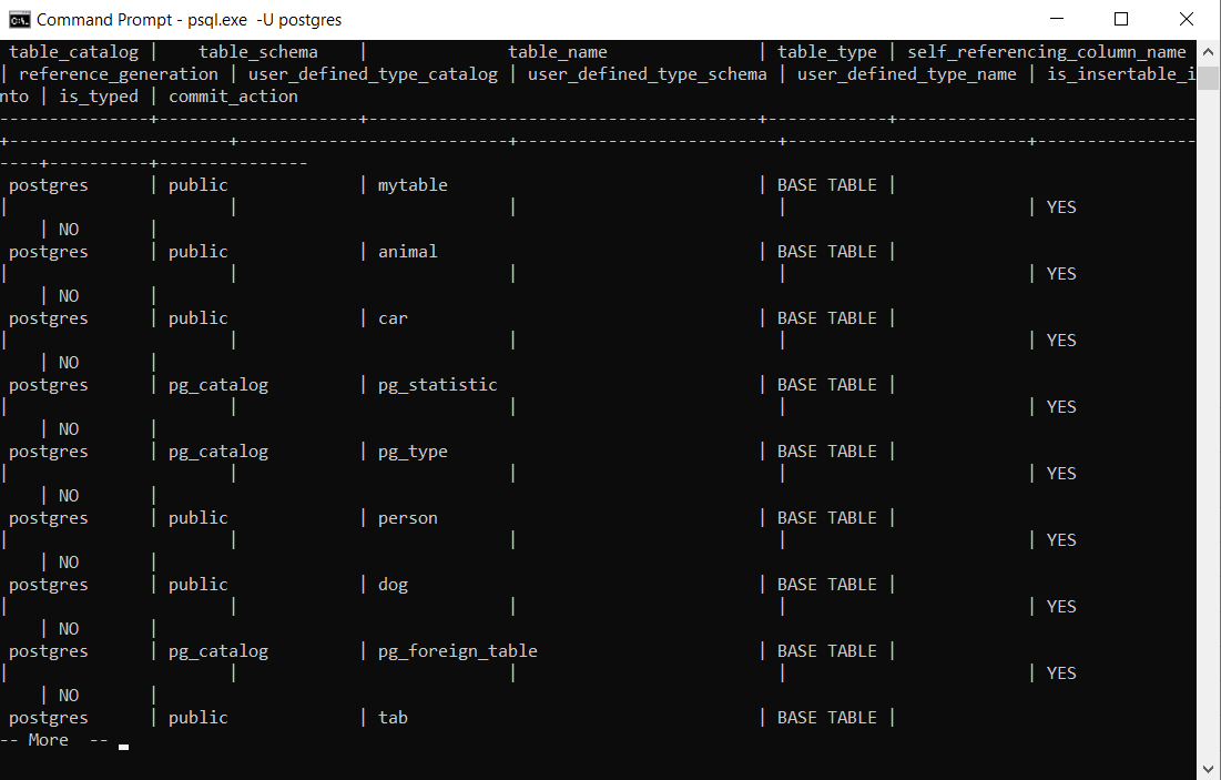 Postgres List Largest Tables - Design Talk Postgres List Largest Tables - Design Talk