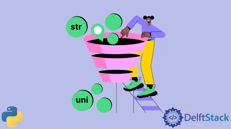 Python Unicode Delft 