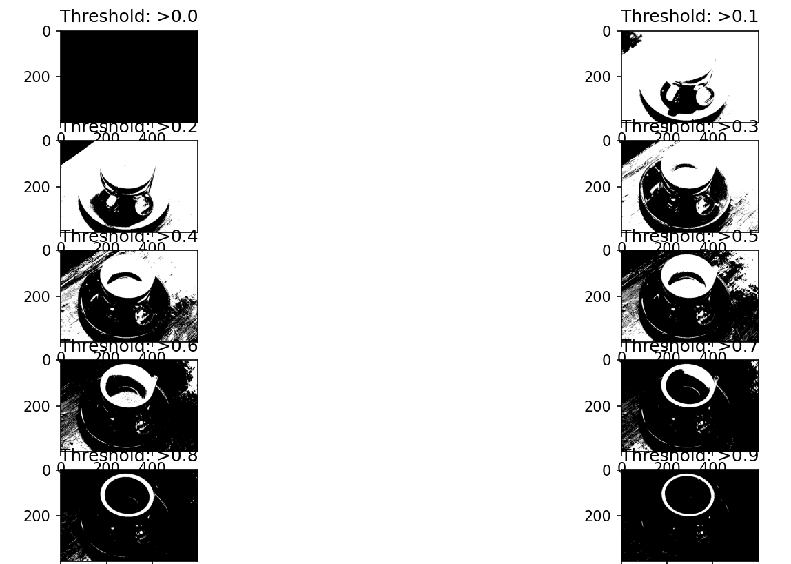 Perform Image Segmentation in Python | Delft Stack
