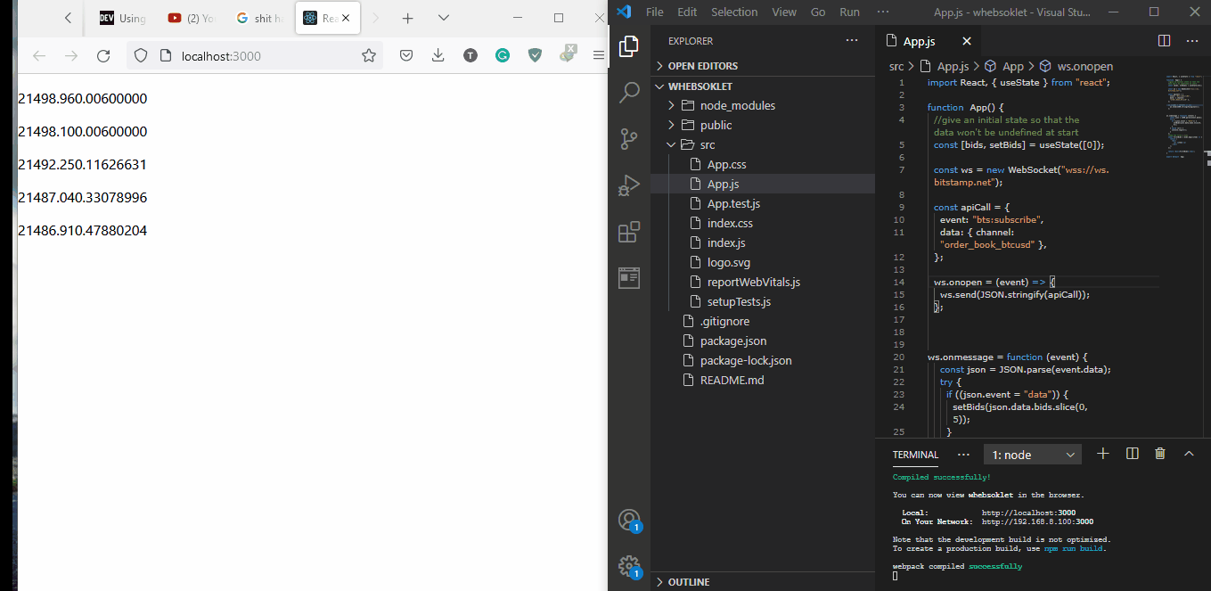 Use React Hooks With WebSockets | Delft Stack